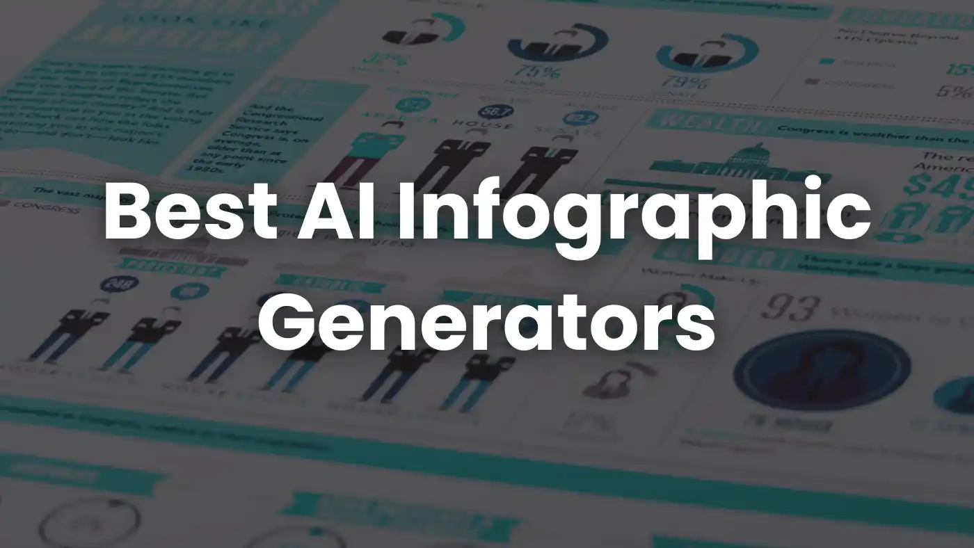 10 melhores geradores de infográficos de IA | Coursebox AI